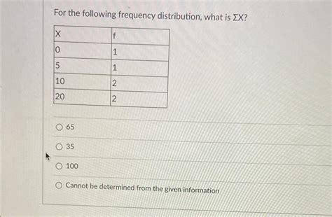 Solved For The Following Frequency Distribution What Is Σx
