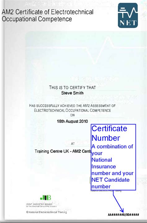 NET Certificate Number Electrotechnical Certification Scheme