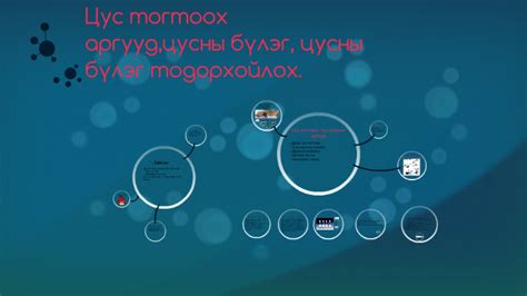 Цус тогтоох цусны бүлэг цусны бүлэг тодорхойлох By Арайлым Ш On Prezi