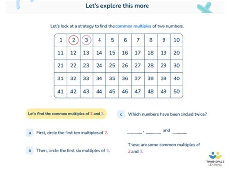 What Is The Lowest Common Multiple Explained For Ks2