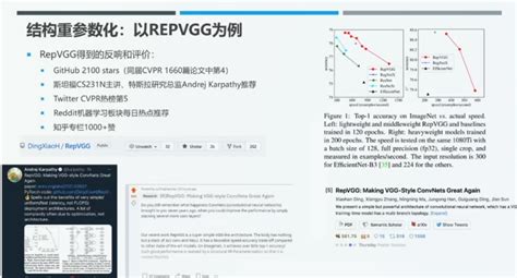 清华丁霄汉：从repvgg系列谈起，结构重参数化如何暴力提升性能 Csdn博客