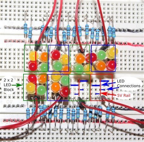 Cooperative Multitasking On Arduino With Pretty Blinky Lights Trybotics