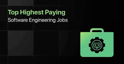 Top 10 Highest Paying Software Engineering Jobs In India [2025]
