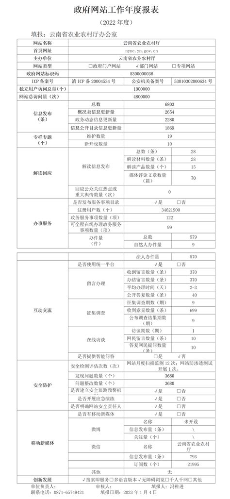 云南省农业农村厅网站工作年度报表（2022年度）云南省农业农村厅