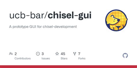 Github Ucb Barchisel Gui A Prototype Gui For Chisel Development