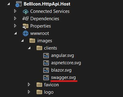Need To Change Favicon In Swagger 7276 Support ABP IO