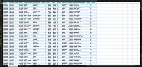 Scraping Data In 3 Minutes With Javascript By Gabin Desserprit Data