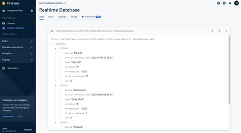 Face Recognition With Real Time Firebase Database Felix Gomez Guillamon