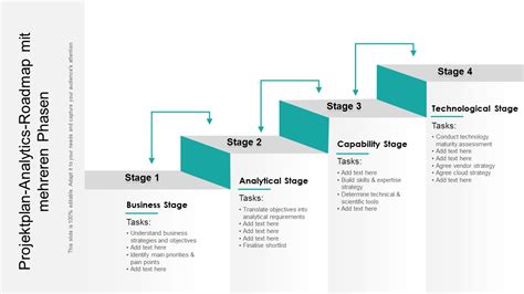 Top 10 Roadmap Vorlagen Für Die Projektplanung Mit Mustern Und Beispielen