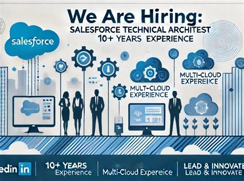 Salesforcearchitect Technicalarchitect Salesforcecertified Presales
