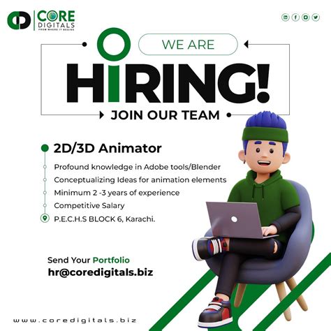 Core Digitals On Linkedin Hiringalert 20 Comments