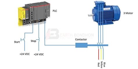 Star Delta Starter Wiring Plc Program Part 2 Plc Starter Kit Electrician Idea
