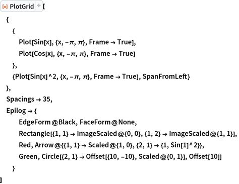 Plotgrid Wolfram Function Repository Plotgrid Wolfram Function Repository