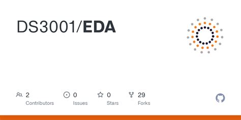 github ds3001 eda