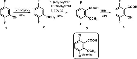 Fluorine Analogs Of Dicamba And Tricamba Herbicides Synthesis And Their Pesticidal Activity