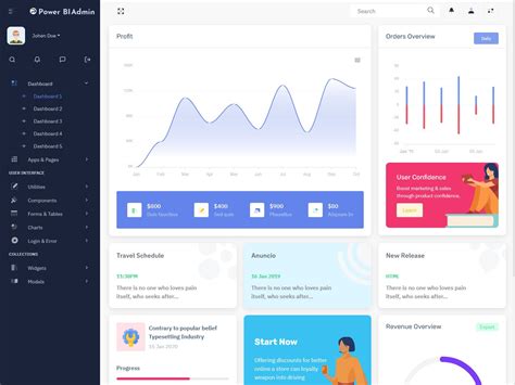 responsive web application kit with ui framework power bi