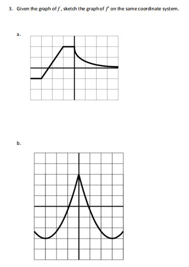 Solved 3 Given The Graph Off Sketch The Graph Off On The Chegg Com