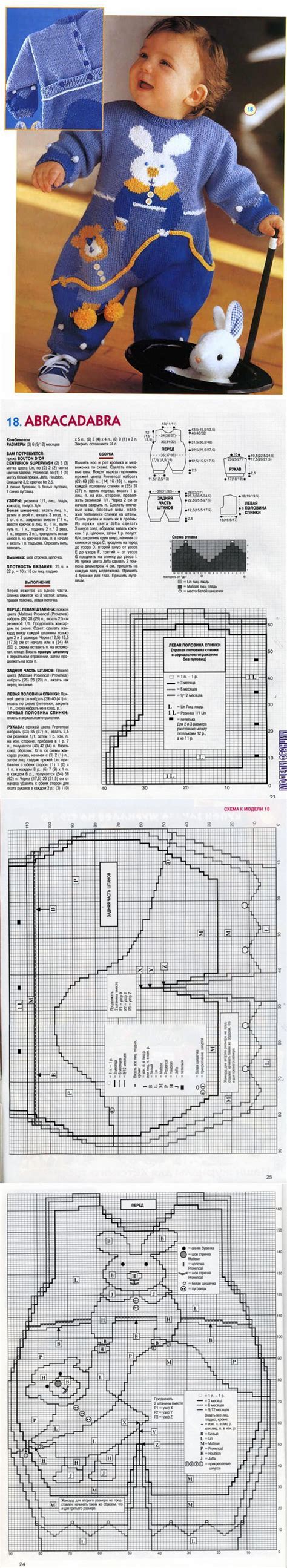 Pinterest Схемы вязания детских вещей Вязаные крючком детские платья Шаблоны вязаных шляп