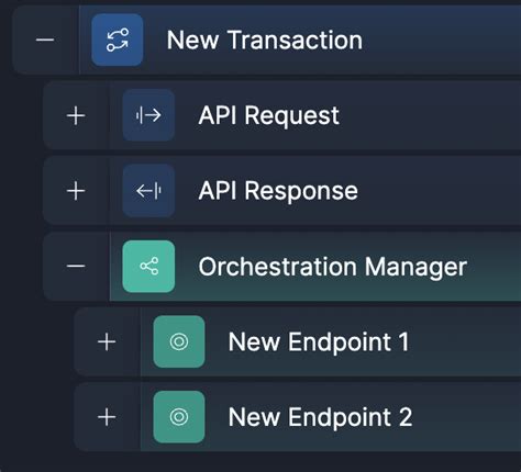 Glu Global Orchestration Manager Overview