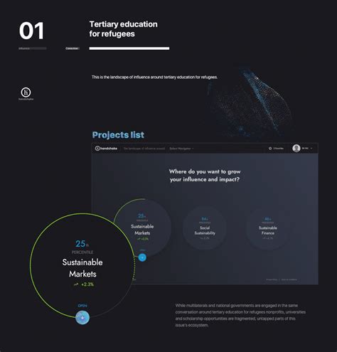 Data Visualization Dashboard App Behance