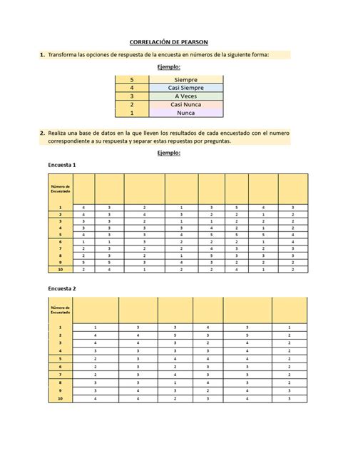 Correlación De Pearson Pdf