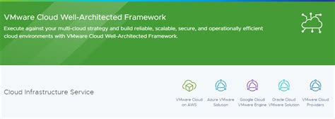 Cloud Security Compliance Frameworks And Best Practices