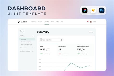 Payment Report Dashboard Ui Kit Dashboard Ui Ui Kit Kit
