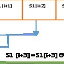 PDF A Modification On Key Stream Generator For RC4 Algorithm