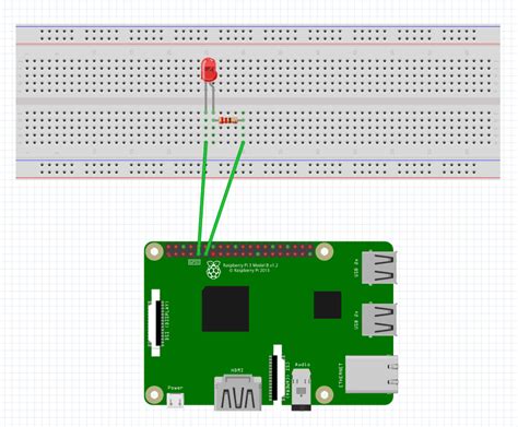 Blinking Led On Raspberry Pi Using C Admfactory