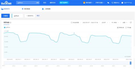 Python进阶篇：百度指数解密【抓包js逆向数据区分】百度指数data解密 Csdn博客
