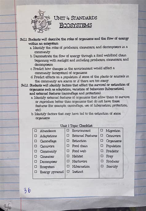 Unit Ecosystems MS NEWNHAM S TH GRADE