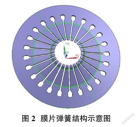 膜片弹簧力学性能有限元分析 参考网