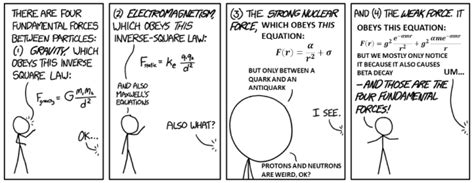 github quantumcomputingworld vqe parasmani parasmani touchstone