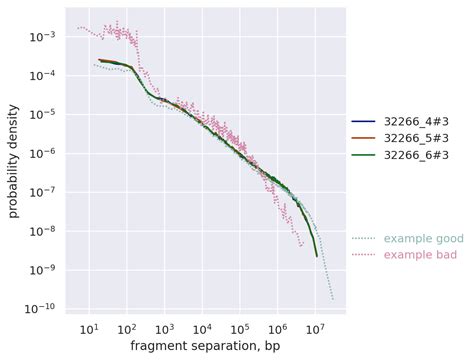 Tree Of Life Qc Species Report Thyatira Batis