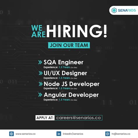 Senarios On Linkedin Newhiring Techjobs Sqaengineer Reactjobs