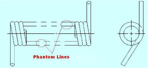 Drawing Lines ~ Electrical Knowhow