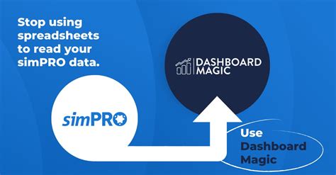 Dashboard Magic On Linkedin Getting Data Out Of Simpro