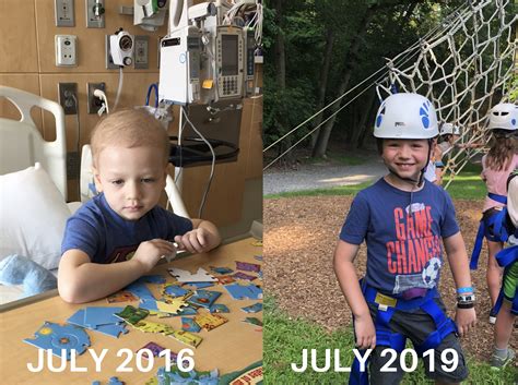 Idans Blog Idan My Hero