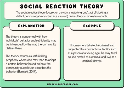 Antwort How Can Labelling Affect A Person Weitere Antworten What Is