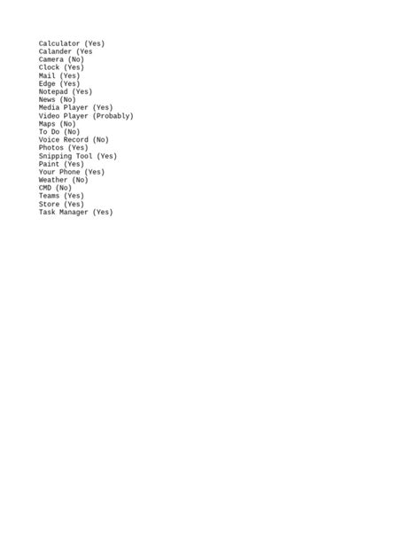 Windows 11 Apps Pdf