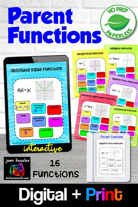 Parent Functions Graphic Organizers Digital And Print Parent Functions Parenting Interactive