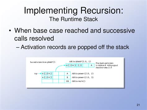 Ppt Recursion Powerpoint Presentation Free Download Id6223108