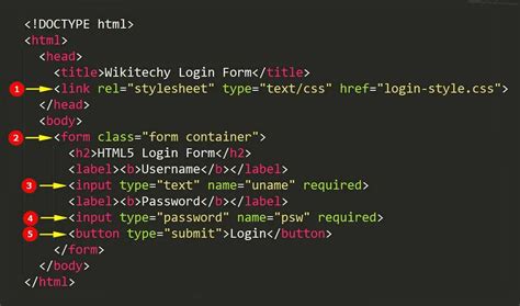 Как создать стилевой файл Mystyle Css пошаговое руководство