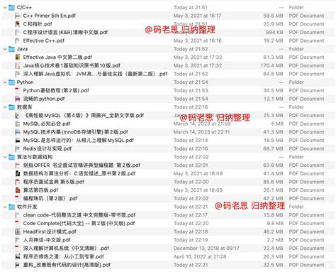 每个程序员必读的经典书籍请认真阅读至少一本与程序员相关的书籍并填写阅读体会 Csdn博客