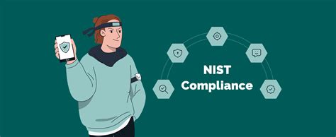 Nist Compliance Checklist Essential Steps For Security Standards