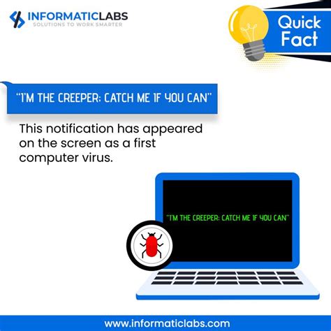 Informaticlabs Virus Firstviruscreeper Ethicalhacking Linux