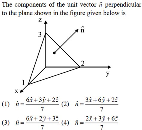 Mathematical Physics Mcq Questions For Csir Net Gate And Iit Jam