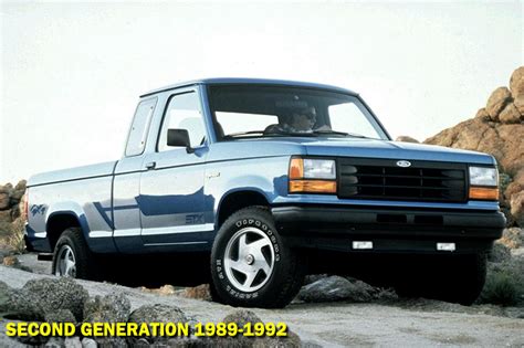 Ford Ranger Generations 1983 Present The Ranger Station