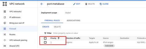 Remote Jupyter Notebook Di Google Cloud VM
