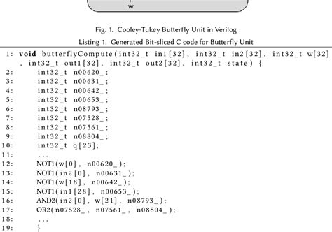 Figure 1 From An End To End Analysis Of Emfi On Bit Sliced Post Quantum